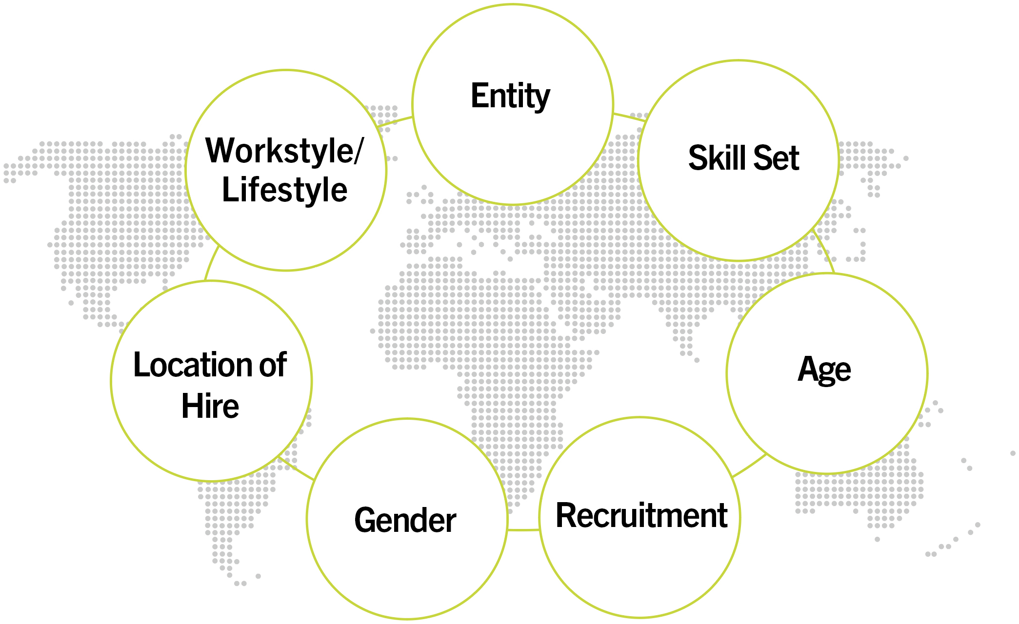 Human Resource Strategy | Sumitomo Mitsui Financial Group