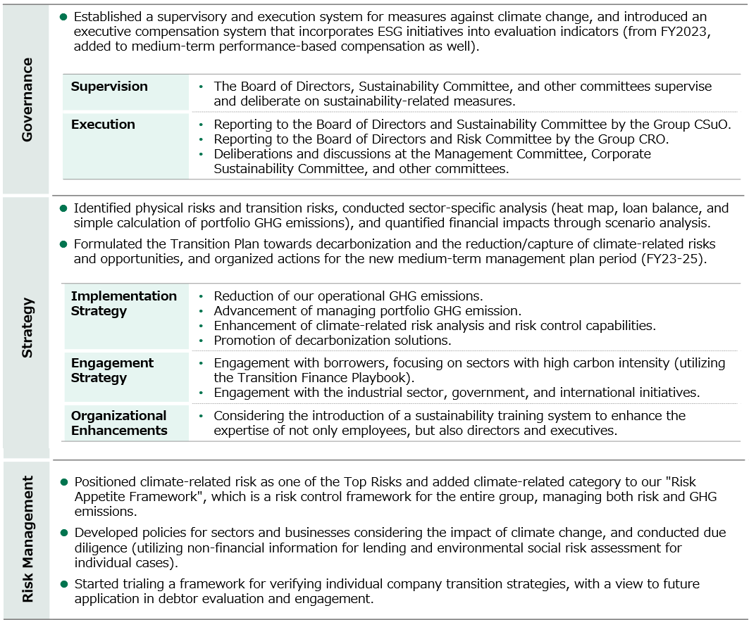 Response to climate change (Working on TCFD Recommendations) | Sumitomo ...